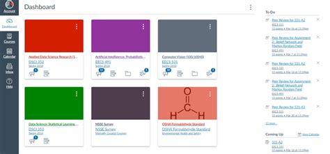 Controlling The Web With Python Towards Data Science