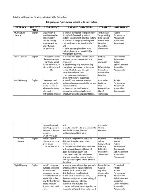 Example Of Matrix Pdf