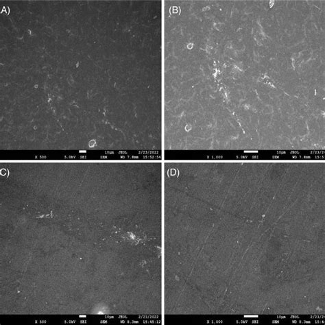Xrd Curves Of Sorbitol And Glycerol Based Fms Films Fms Finger Millet