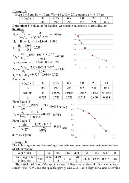 One Way Slab Load Calculation Pdf