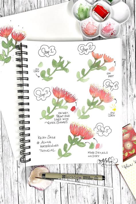 Step By Step Ōhia Lehua Flower Watercolor Tutorial