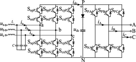 Figure 1 From A New Four Step Commutation Method For Indirect Matrix Converter With Active