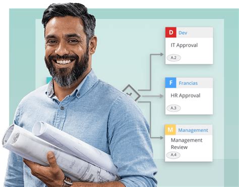 Customer Workflow Platform Flowingly BPM Software