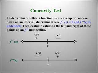 Lecture 12 Point Of Inflection And Concavity PDF