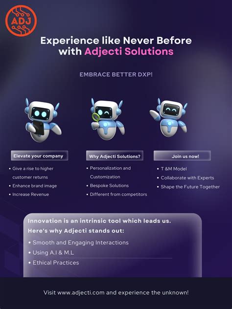 Adjecti Solutions On Linkedin Adjecti Digitaltransformation Saas Marketing