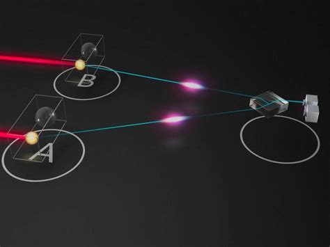Photonic Demonstrates Distributed Entanglement Between Modules Marking Significant Milestone