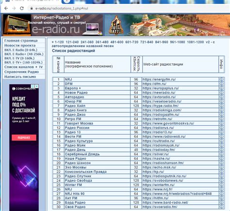 Интернет радио Esp32 на декодере I2s Pcm5102 Электроника Esp32 Arduino Дзен