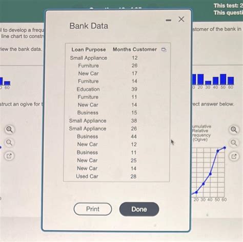 Solved Use The Histogram Tool To Develop A Frequency