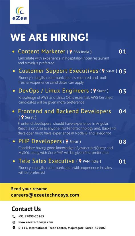 Harshdeep Khatri On Linkedin Recruitment Careers Hiring Phpdeveloper Devops