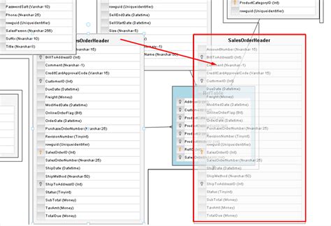 Sql Table Dependency Diagram Generator Ssms 1819 And 20 Codeproject