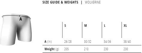 Bluegrass Ochraniacz Wolverine P09 Ceny I Opinie Ceneopl