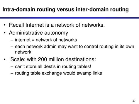 Ppt Lecture 4 Dynamic Routing Protocols Powerpoint Presentation