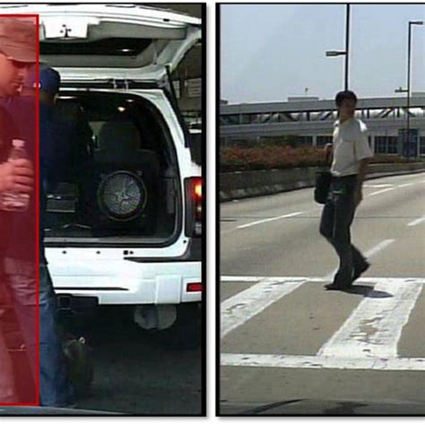Multi‐scale Pedestrians Left And Occluded Pedestrian Right