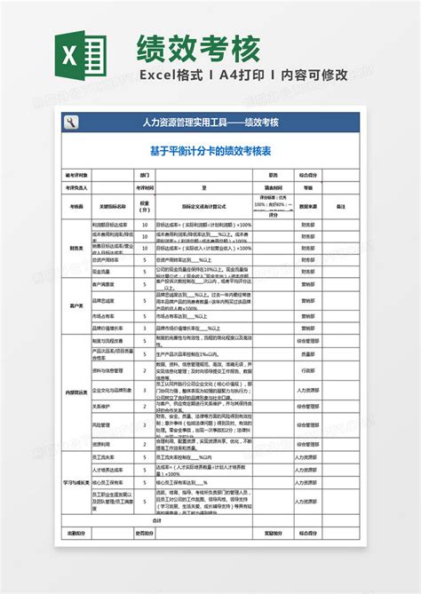 绩效考核表Excel模板下载 熊猫办公
