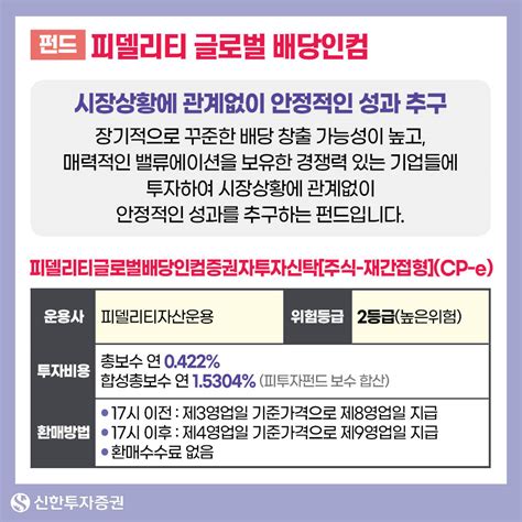 신한투자증권 투자전략 문프로가 읽어드리는 5월 퇴직연금 포트폴리오 투자전략