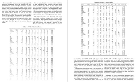Longtable How To Construct A Table In IEEE Format In Latex That Covers Both The Column And