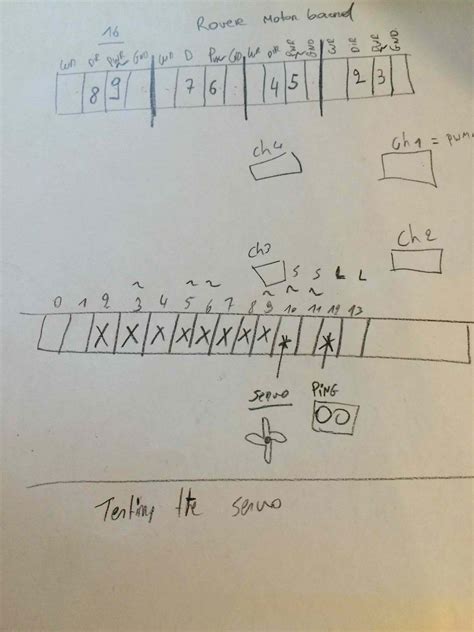 Weird Program Problem General Guidance Arduino Forum