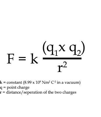 IB Physics Equations Unit Flashcards Memorang