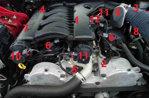 Chrysler 3 5 Engine Problems Chrysler Pacifica Reliability And Common