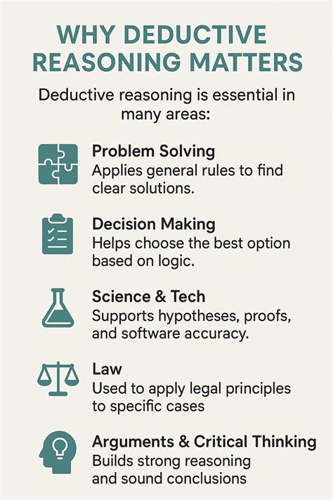 20 Deductive Reasoning Examples With Answers