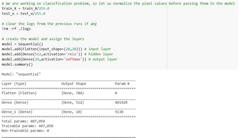 Classification Of Fashion Mnist Using Deep Learning By Jakki Seshapanpu Medium