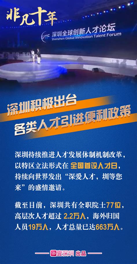 非凡十年 10张海报带你了解深圳这十年 手机新浪网