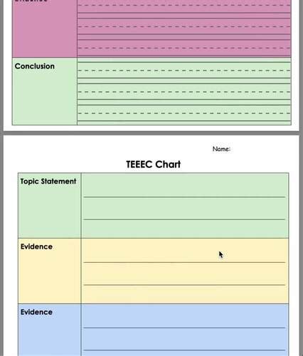 Teeec Paragraph Writing Graphic Organizer With Scaffolds For Grades 2 And 3