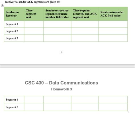 Solved TCP Sender TCP Receiver T 1 TCP Segment T 2 T 3 Chegg Com