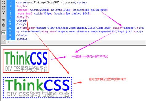 图片img直接设置样式 divcss5