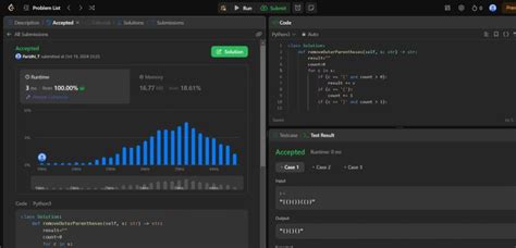 Paridhi Tiwari On Linkedin Drgviswanathan Drgvishwanathanchallenge