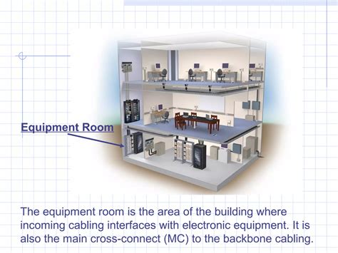 Structure Cabling A Basic Approach Ppt