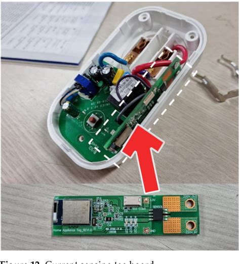 Figure 12 From Secured And Deterministic Closed Loop Iot System Architecture For Sensor And
