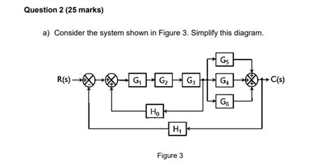 Question 2 25 Marks A Consider The System StudyX
