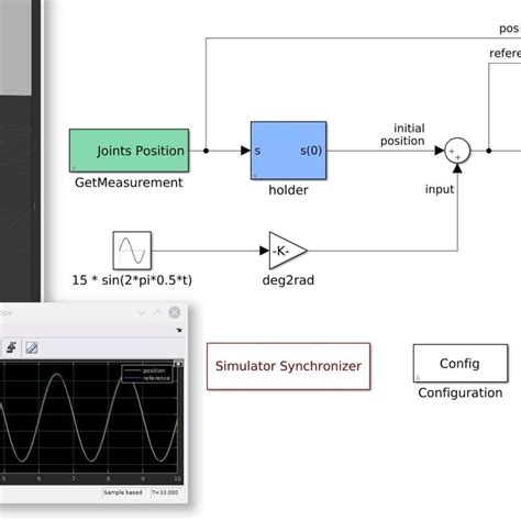 Simulation And Analysis Archives Gigsyde