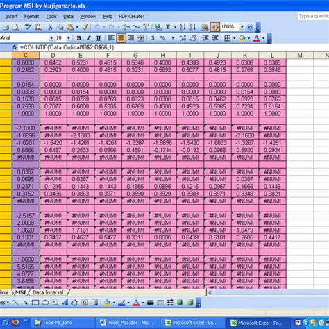 Pdf Tranformasi Data Ordinal Ke Interval Dengan Method Of Successive