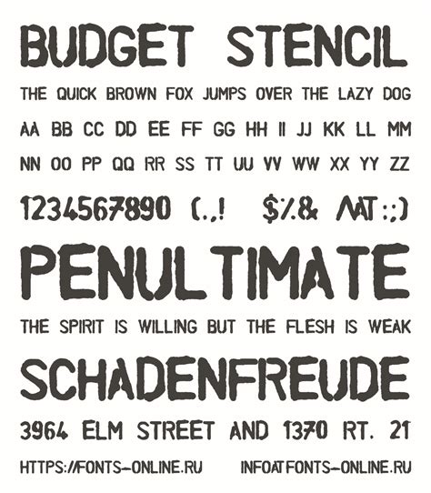 Budget Stencil Font