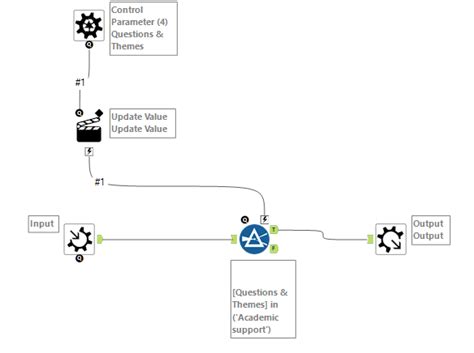 Batch Macro Alteryx Community