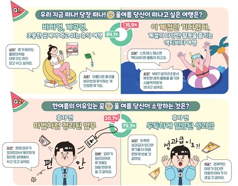 Kps Story 큽스 밸런스