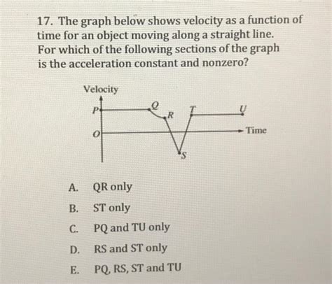 Solved 17 The Graph Below Shows Velocity As A Function Of