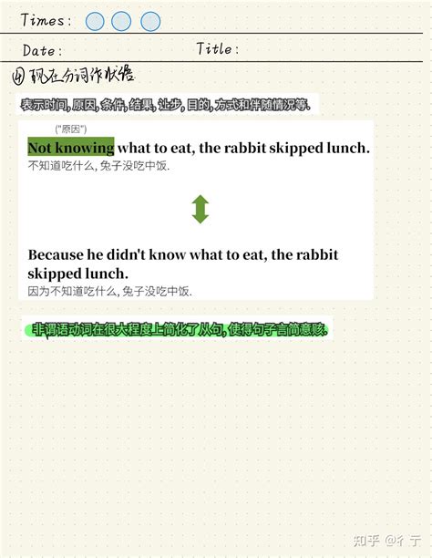 英语兔语法课学习笔记（一） 知乎