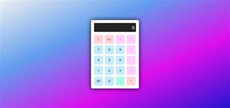 Sowburnika Nallamuthu On Linkedin Webdevelopment Html Css