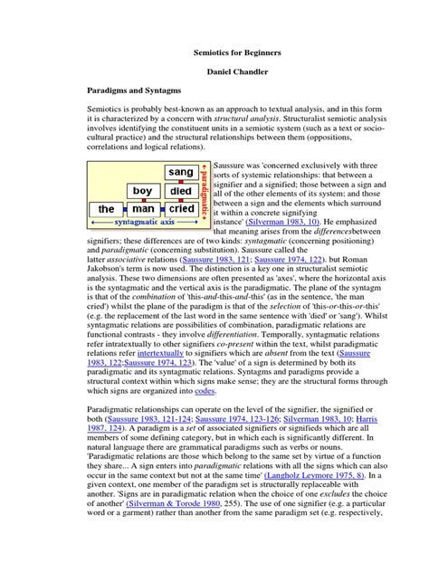 Syntagm And Paradigm Linguistics Semiotics