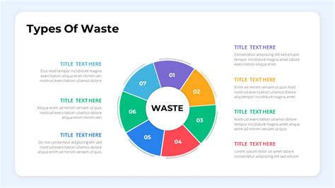 Kaizen Powerpoint Template Bundle Slidebazaar
