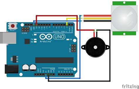 Arduino Trujillo
