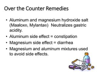 Peptic Ulcerpdf