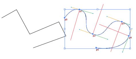 Solved Script To Convert Anchor Points To Cornersmooth Adobe