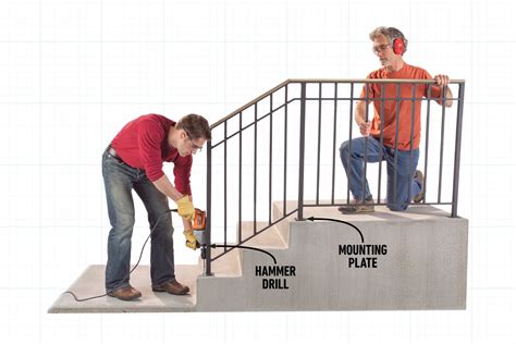 Install A Railing On Concrete Stairs 3 Signs You Need New Railings For