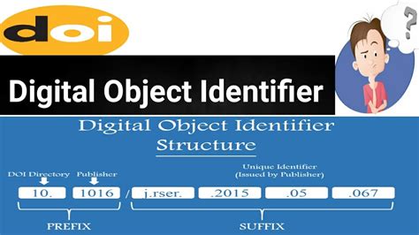 What Is A Digital Object Identifier Doi