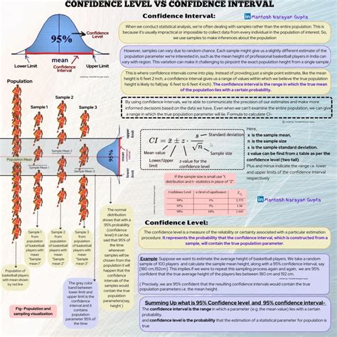 Leanmanagement Operationalexcellence Continuousimprovement