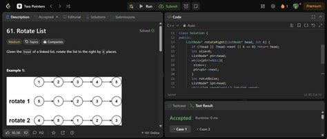 Leetcodechallenge 100daysofcode Linkedlist Twopointers Rotatelist Sai Bhatia